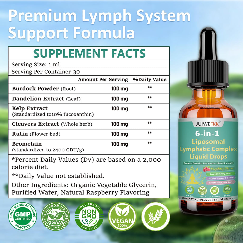 Energizing lymphatic complex formula