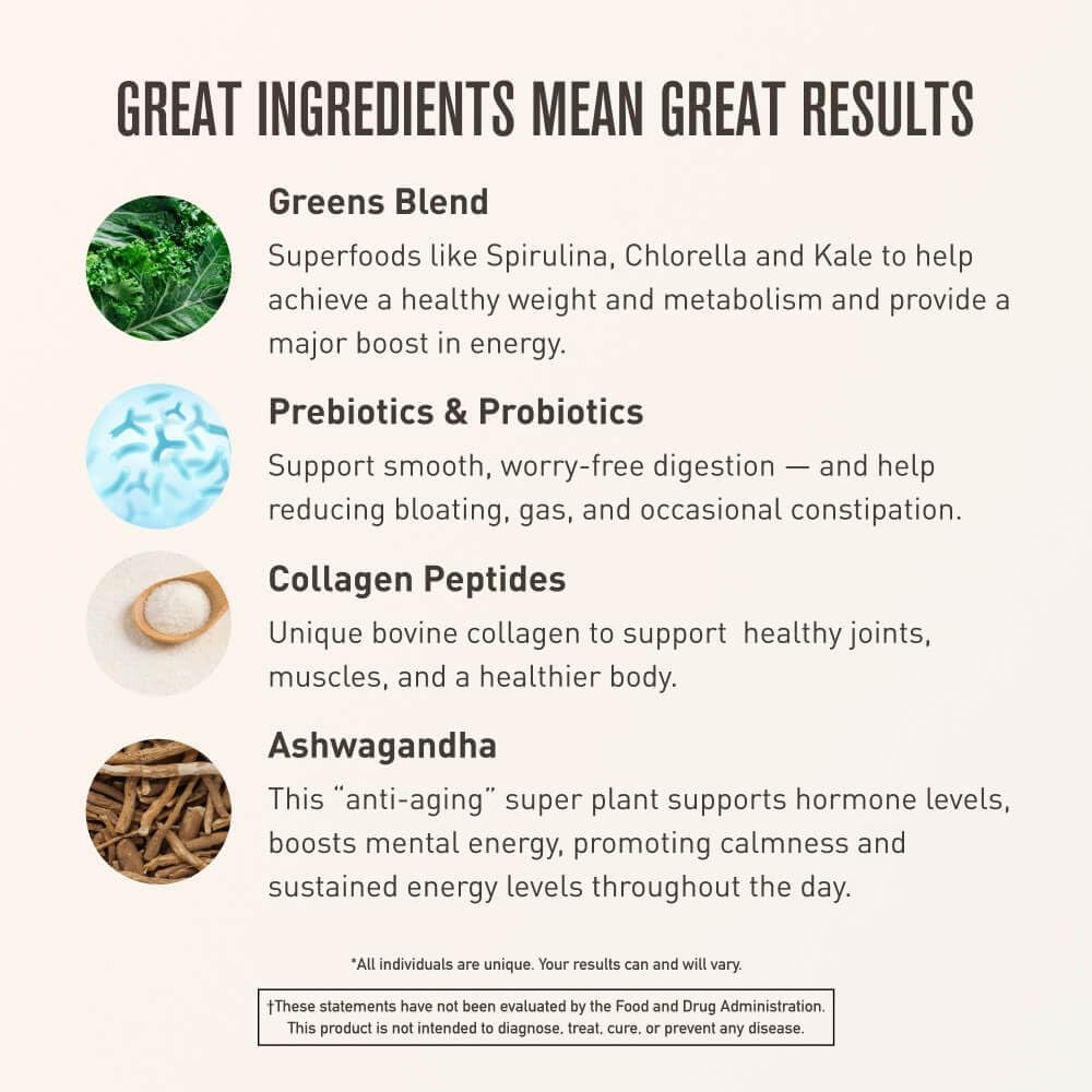 energizing morning kick superfoods