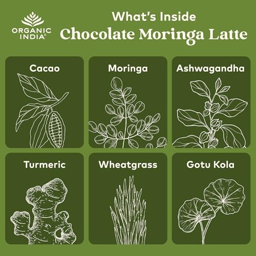 energizing morning latte alternative