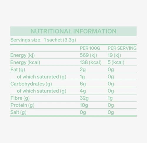 energizing mushroom coffee mix