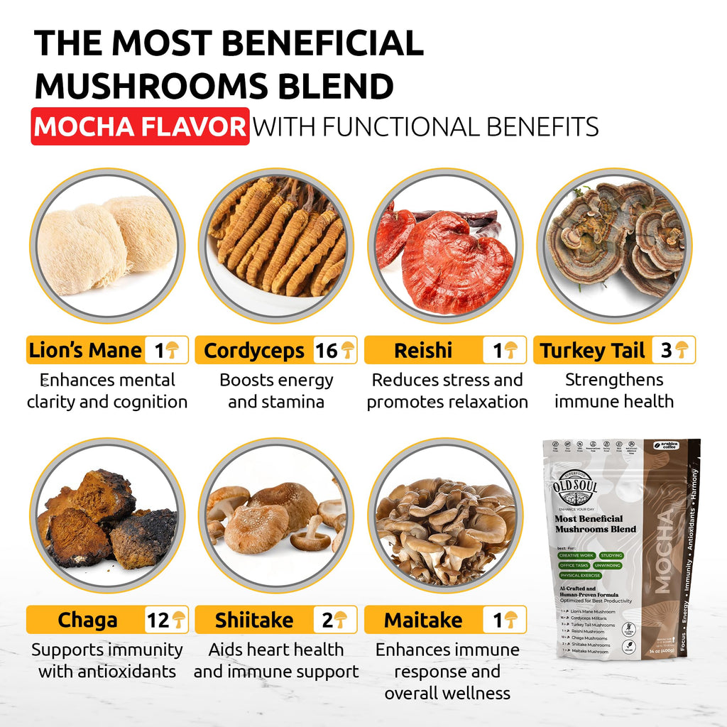 energizing mushrooms coffee for daily vitality