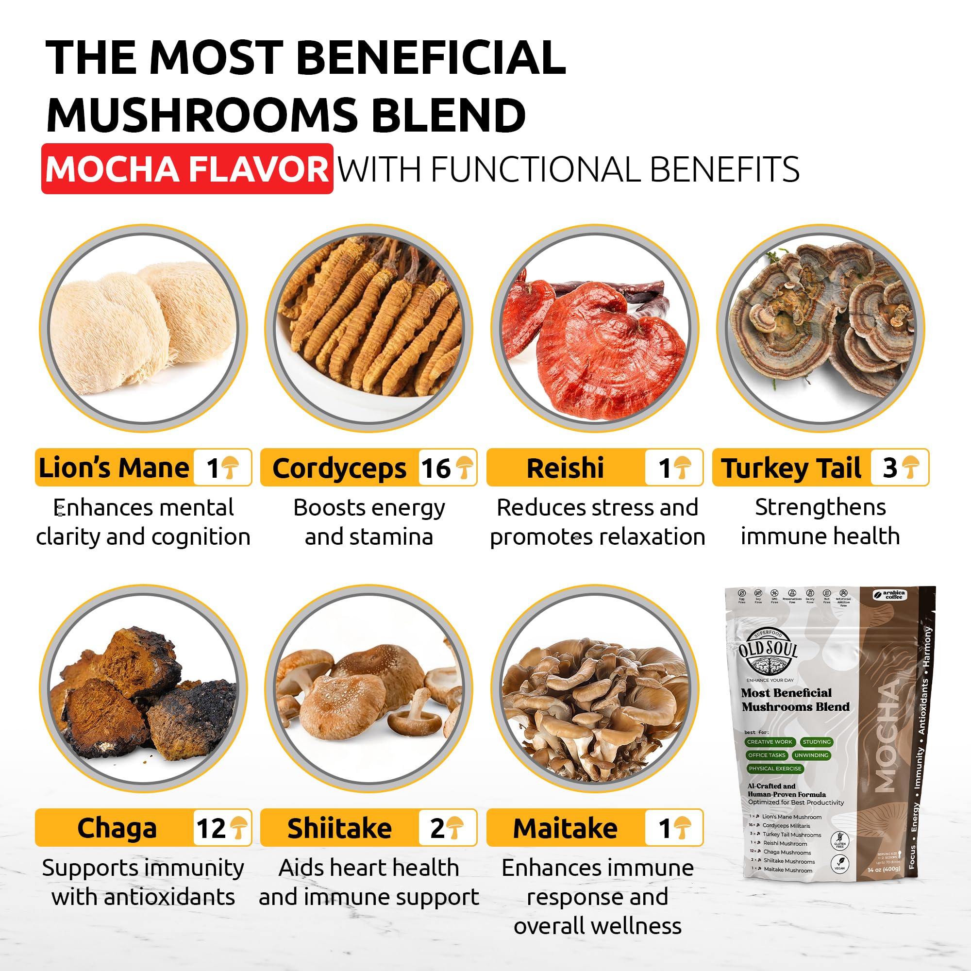 energizing mushrooms coffee for daily vitality