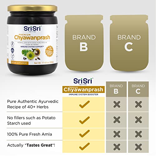 energizing organic jam for families