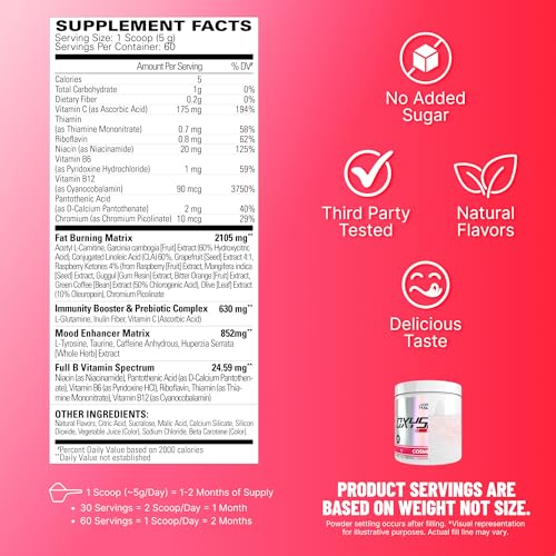 energizing pre-workout for workouts