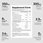 energizing pre-workout supplement Canada