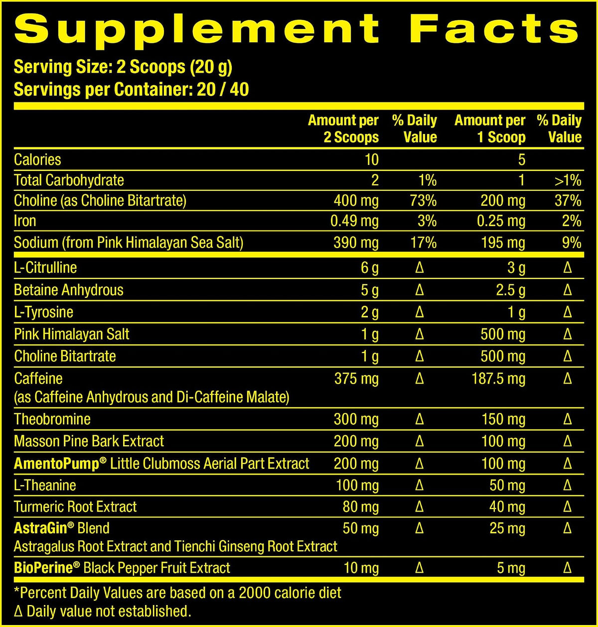 energizing pre workout supplement for athletes