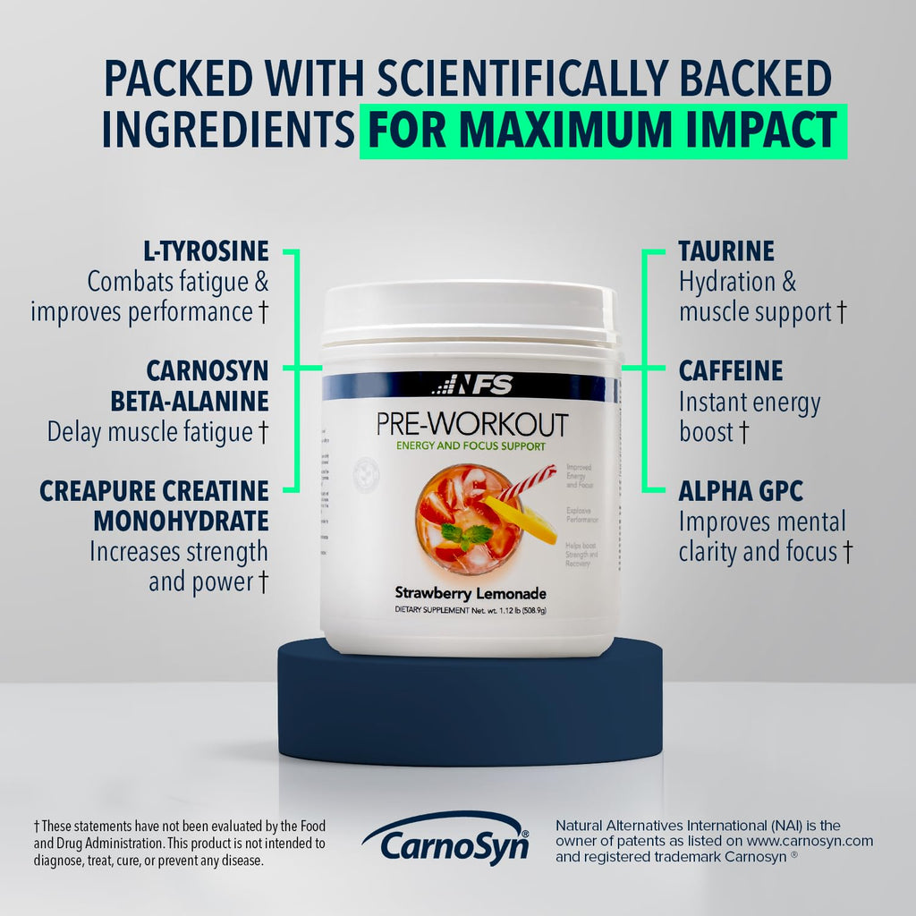energizing pre-workout supplement for workouts