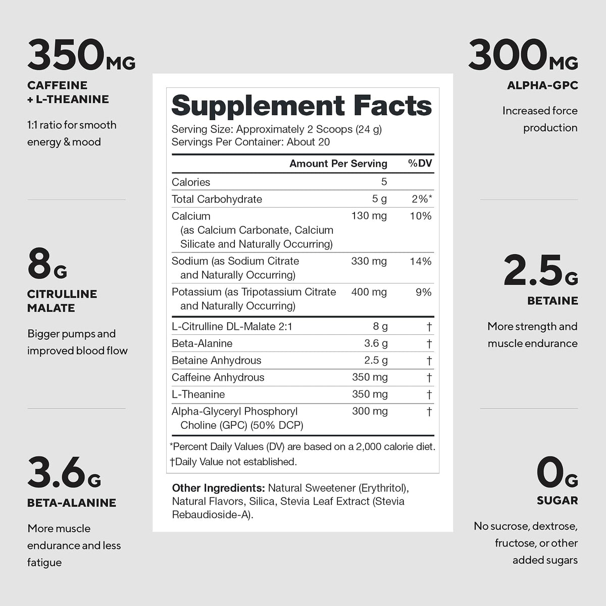 energizing pre-workout supplement for workouts