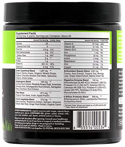 energizing spirulina powder for metabolism