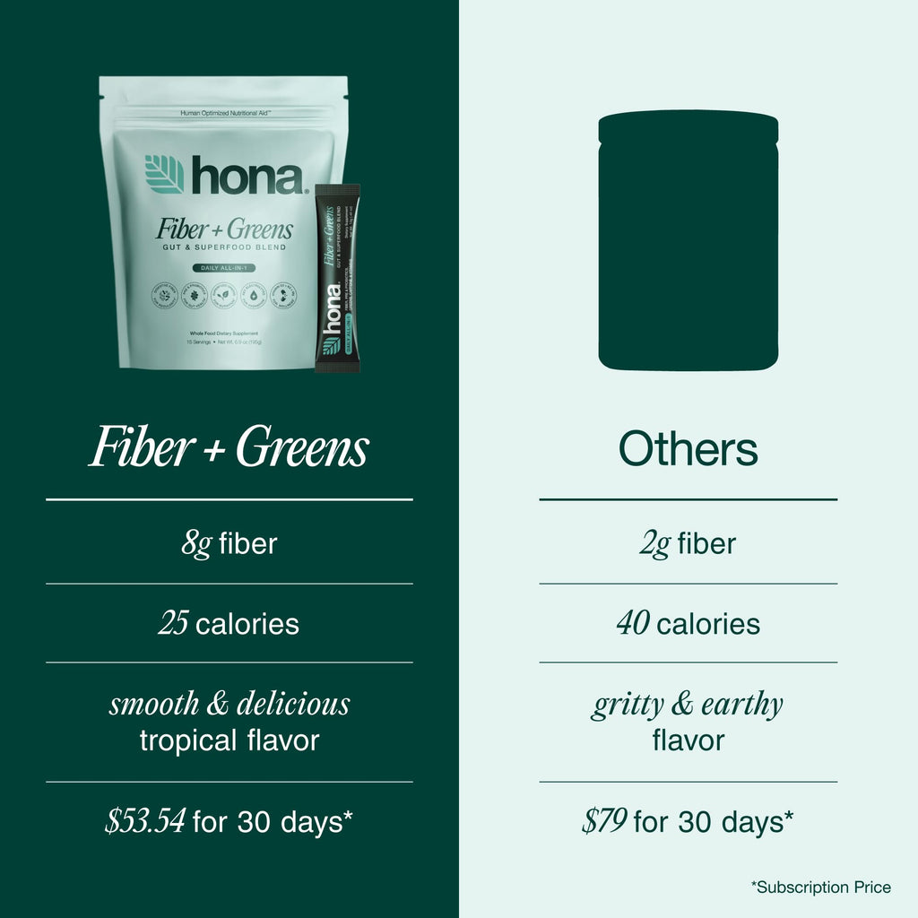 energizing spirulina powder for workouts