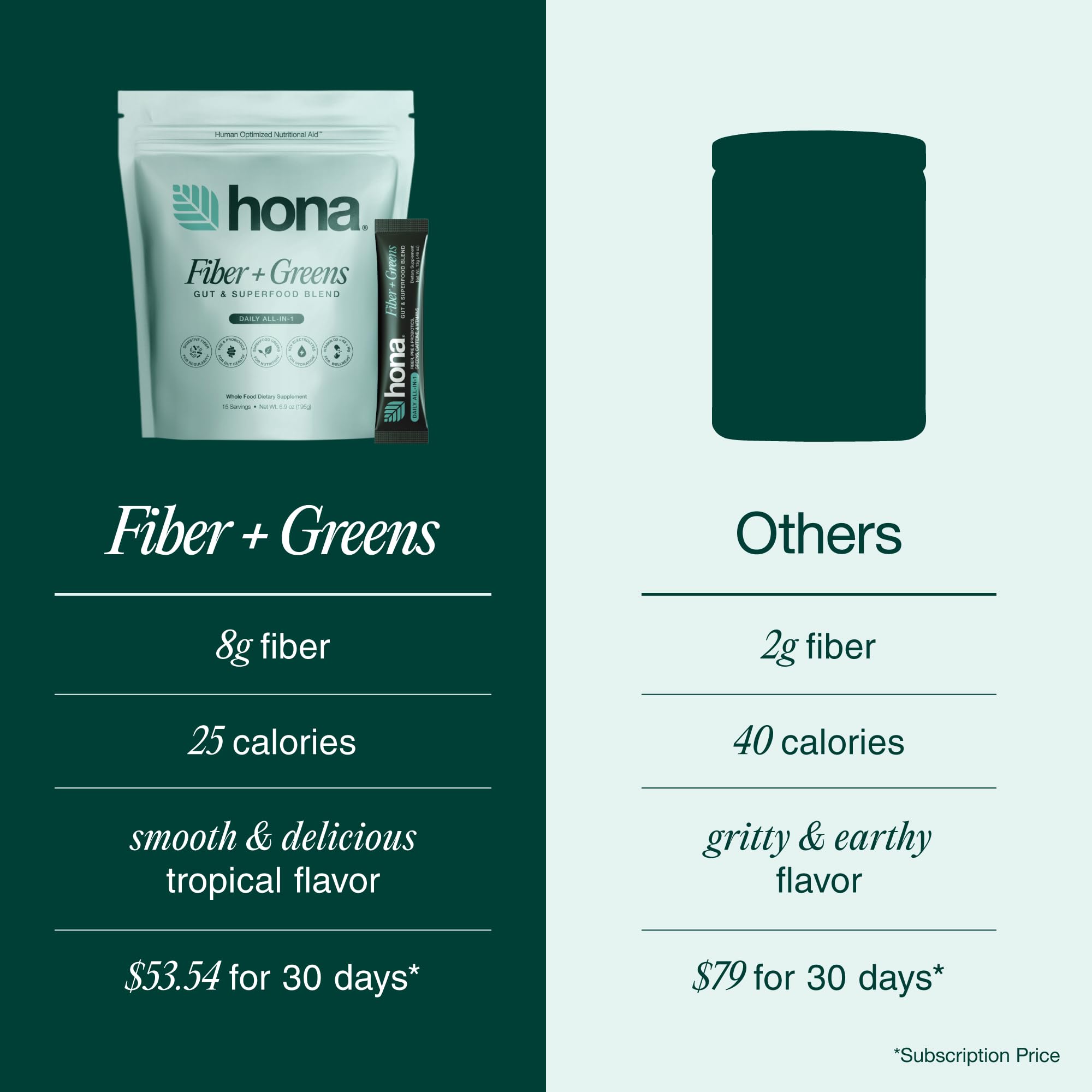 energizing spirulina powder for workouts