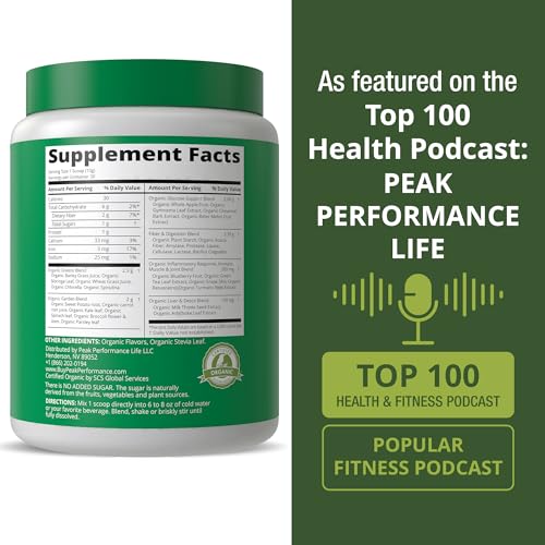 energizing super greens for workouts
