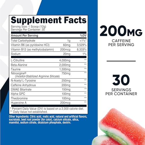 energizing watermelon candy pre-workout supplement