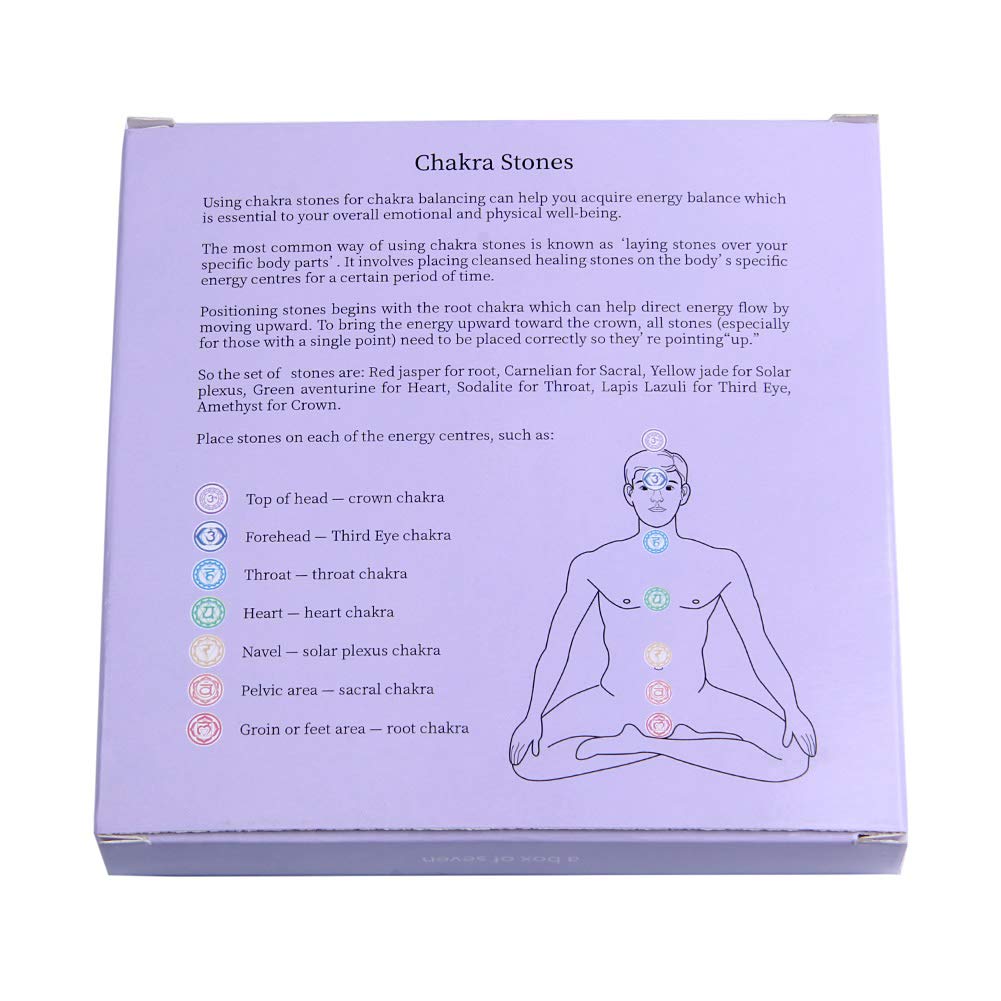 Energy alignment with TGS Gems