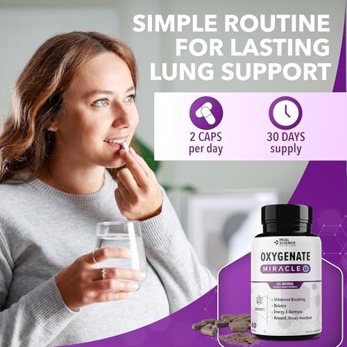 energy and circulation support supplements