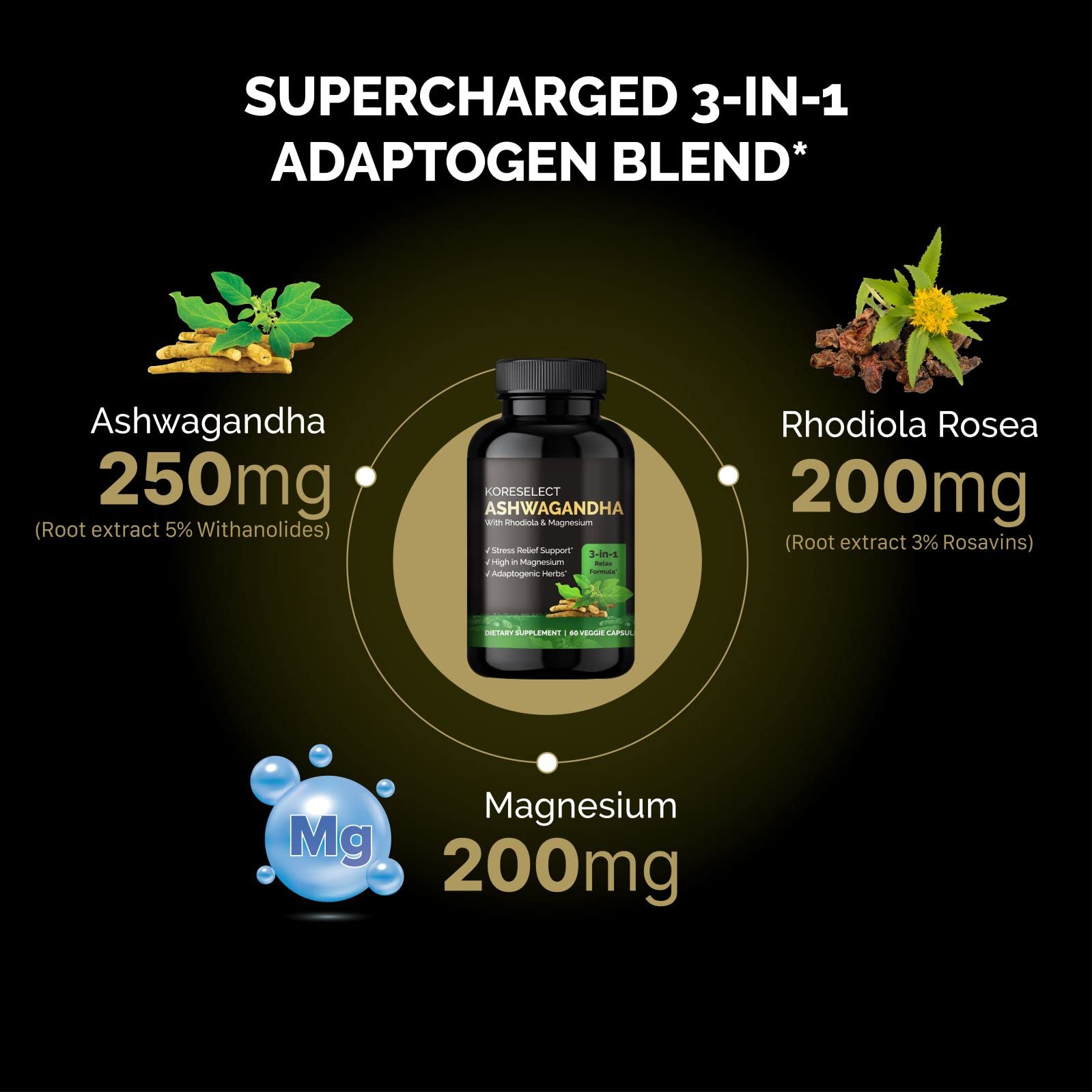 Energy and focus booster capsules