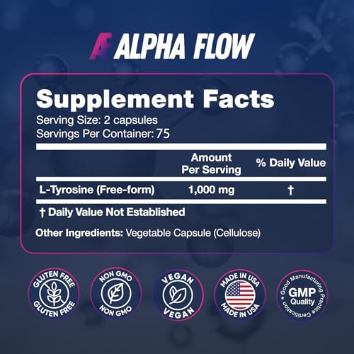 energy and focus in one capsule