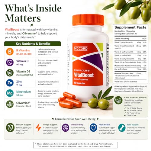 energy and immunity blended vitamin & mineral supplements
