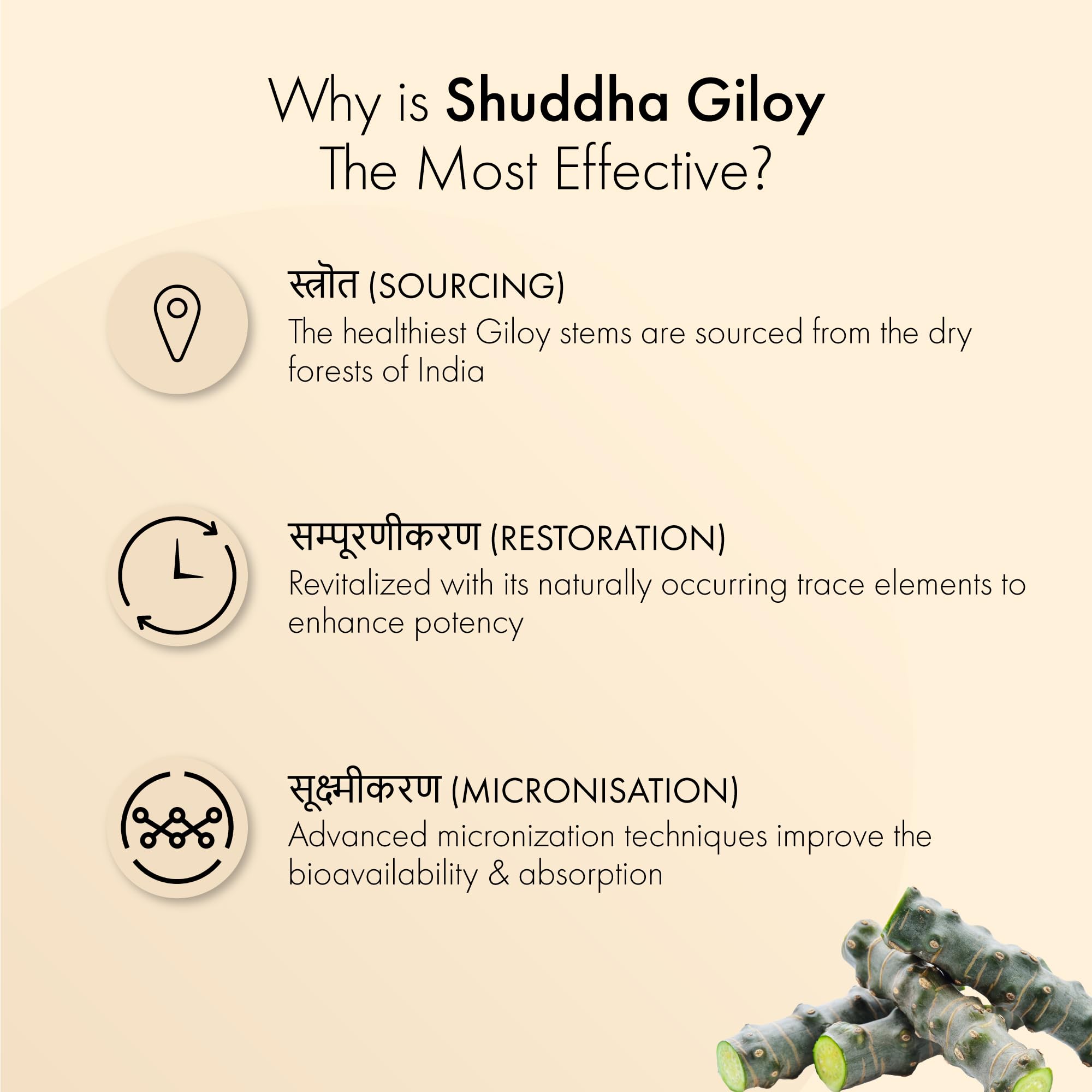 energy and immunity in one tablet