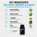 Energy and mental performance capsules