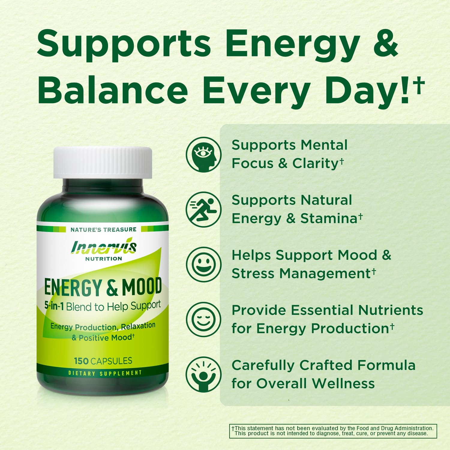 energy and mood enhancement capsules