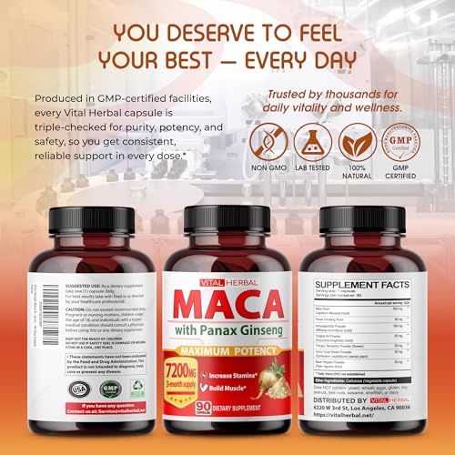 energy and performance herbal formula