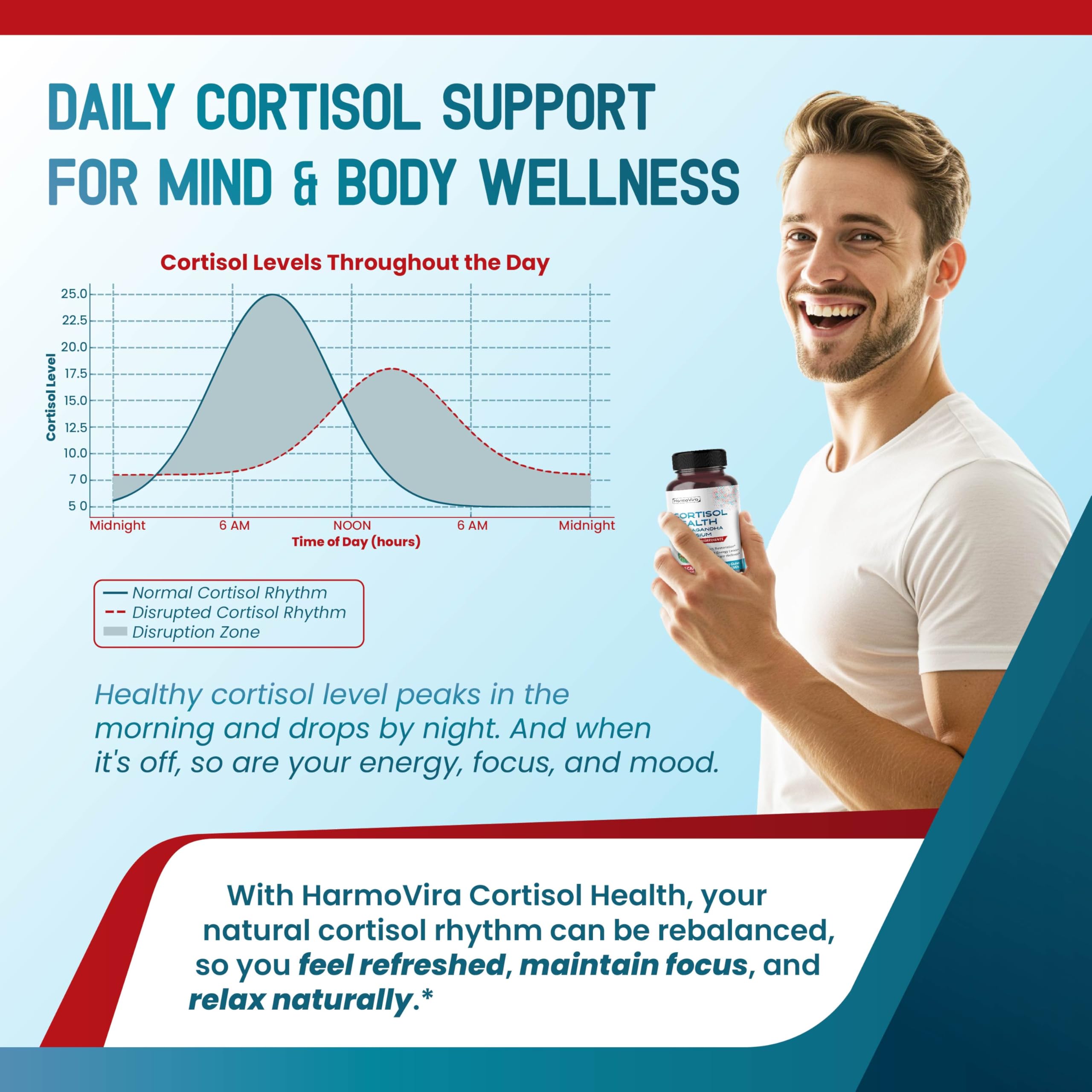 energy and restoration with herbal blend