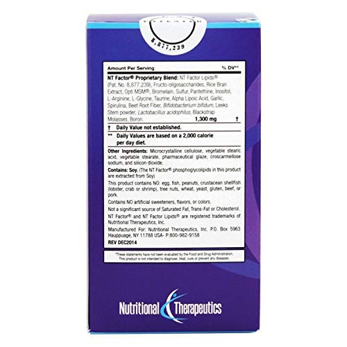 energy and vitality blended supplements