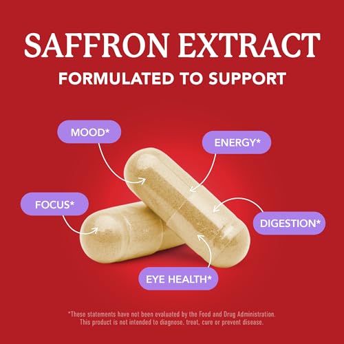 Energy balance with saffron capsules