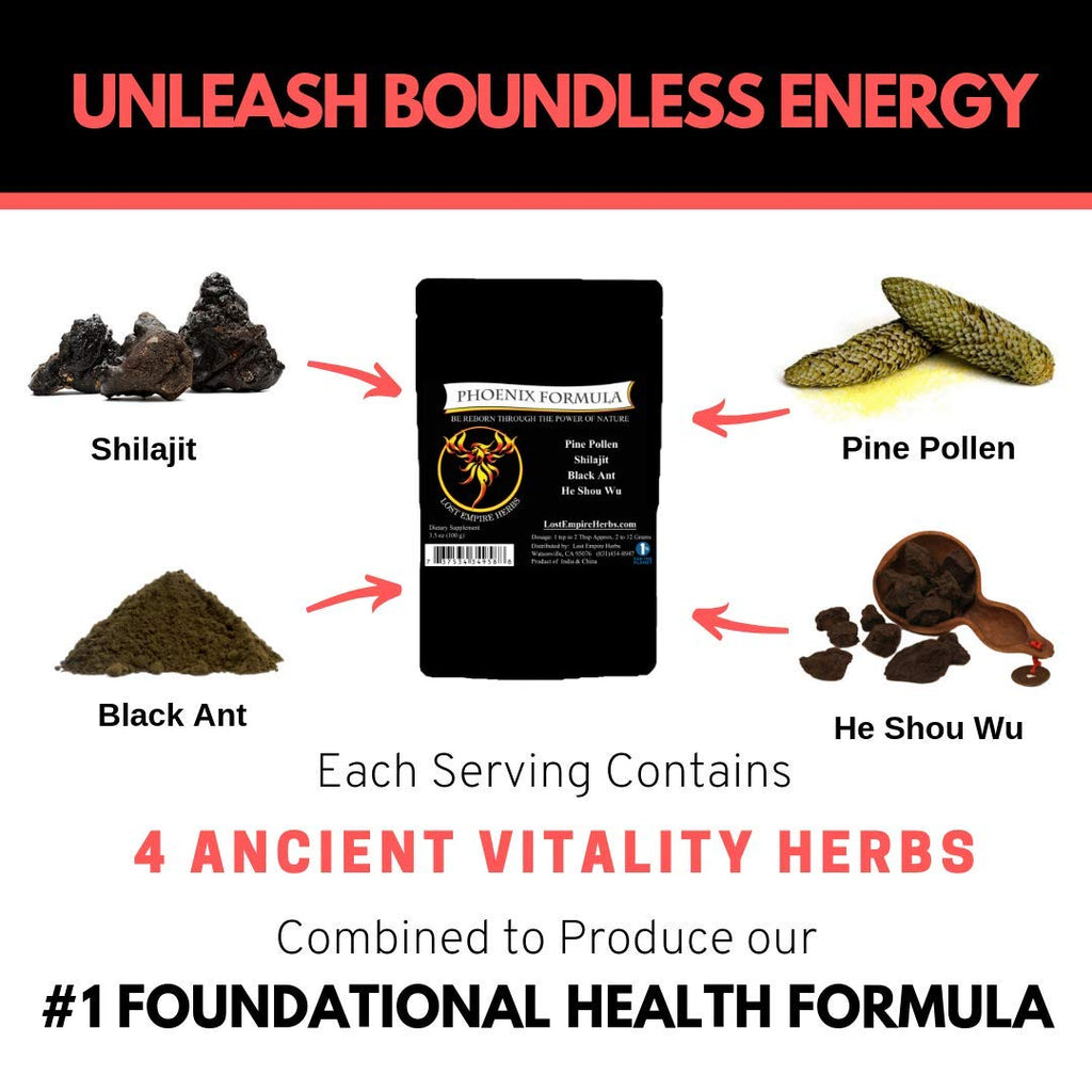 energy blend for mental clarity