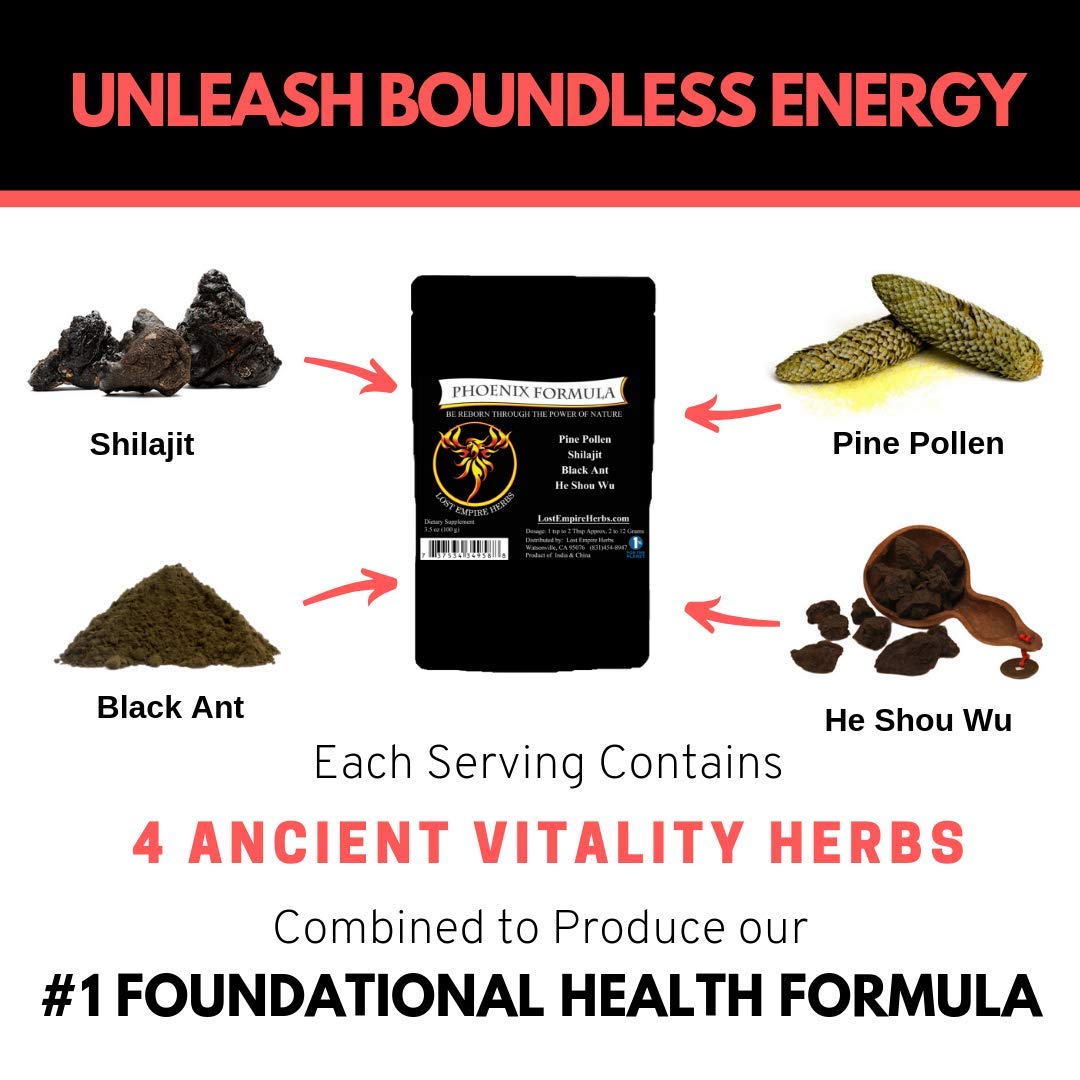 energy blend for mental clarity
