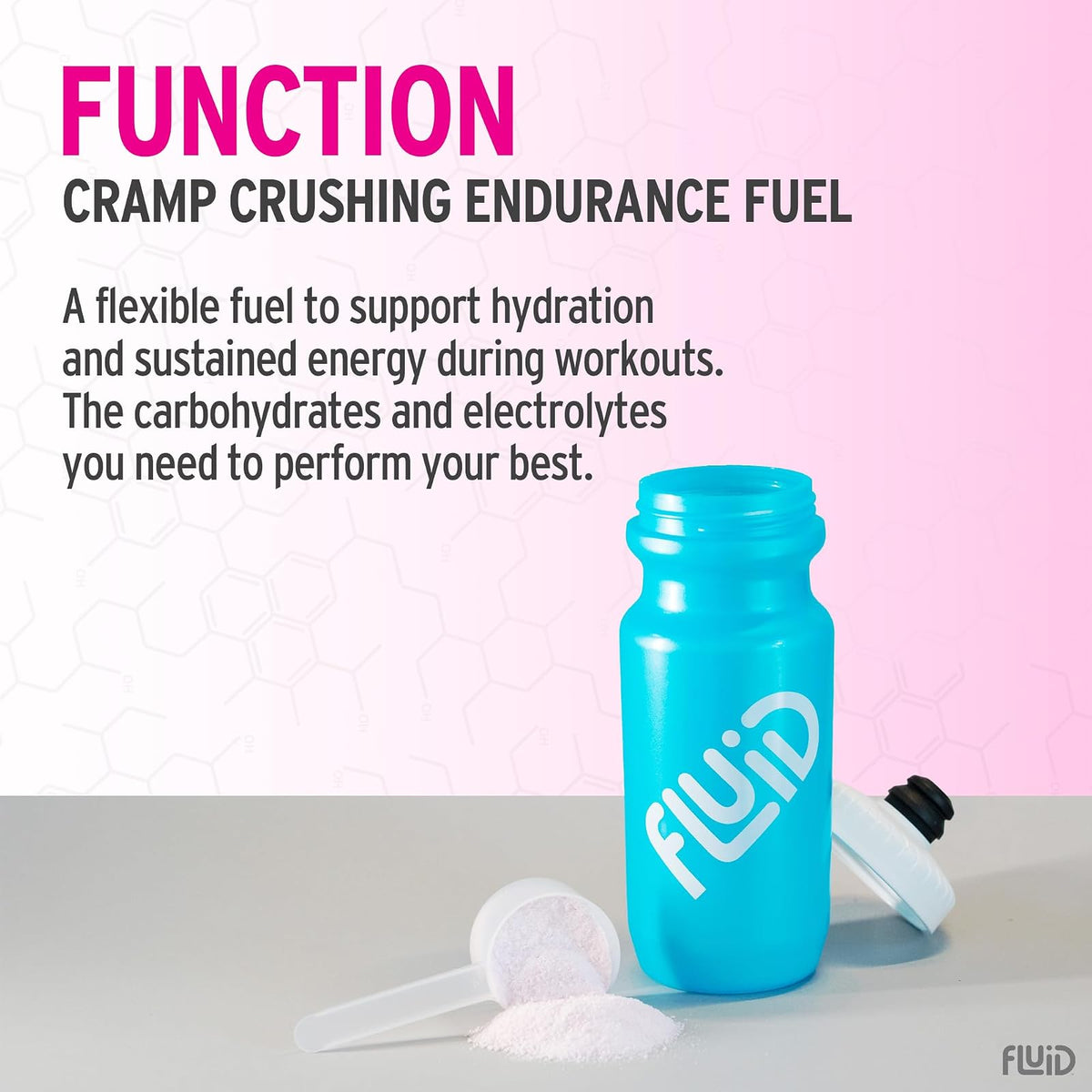 energy boost during workouts