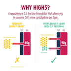 energy boost for athletic performance