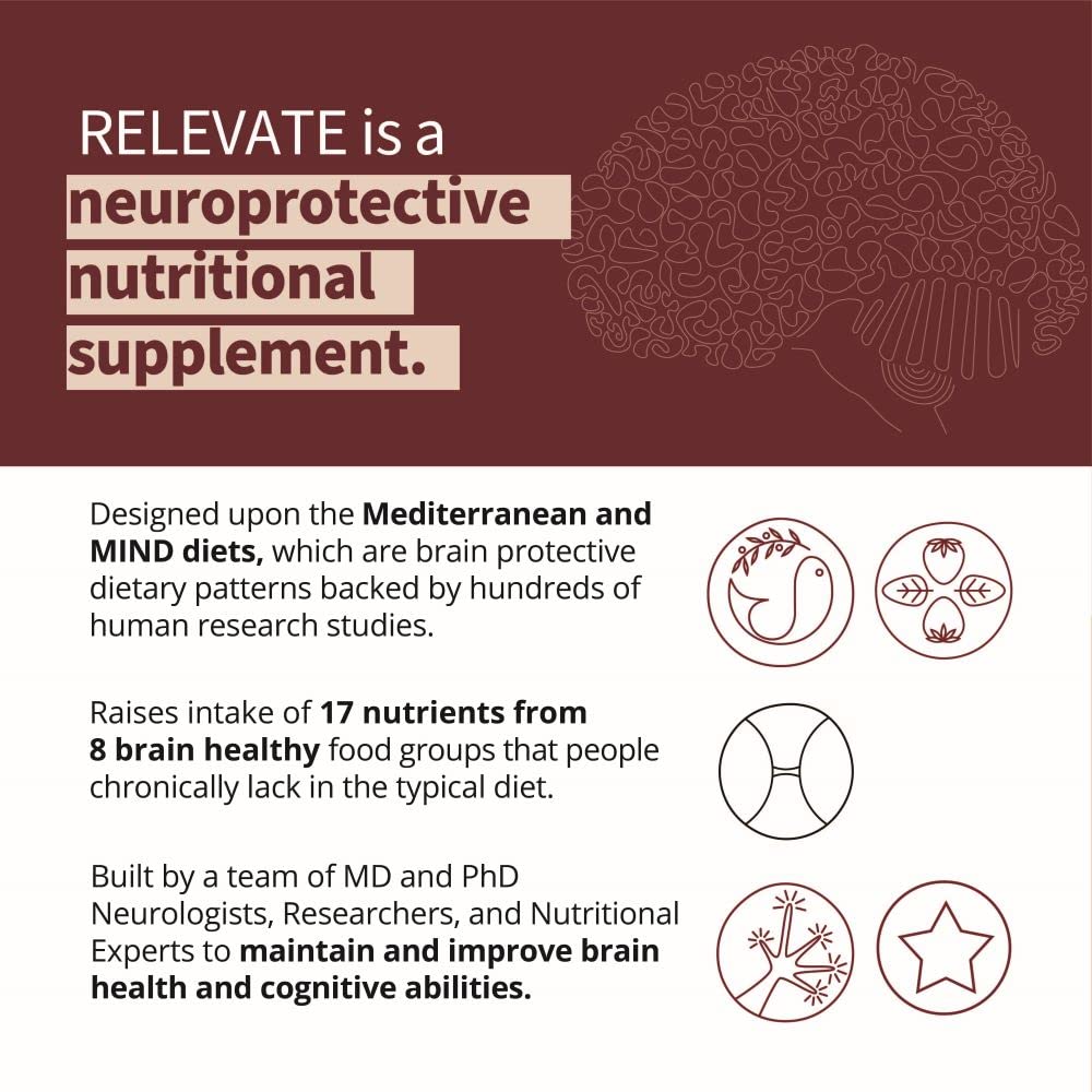 energy boost from blended vitamin & mineral supplements