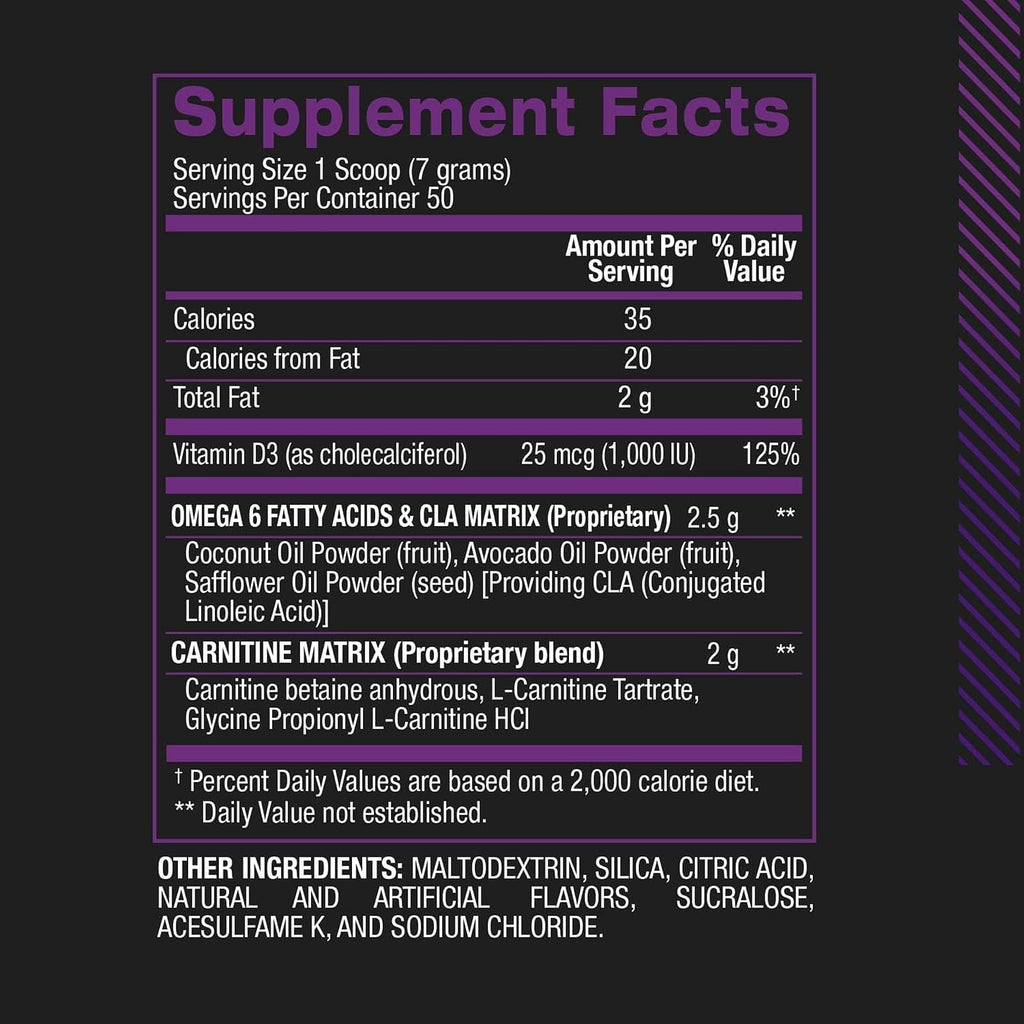 Energy boost from Carnitine