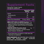 Energy boost from Carnitine