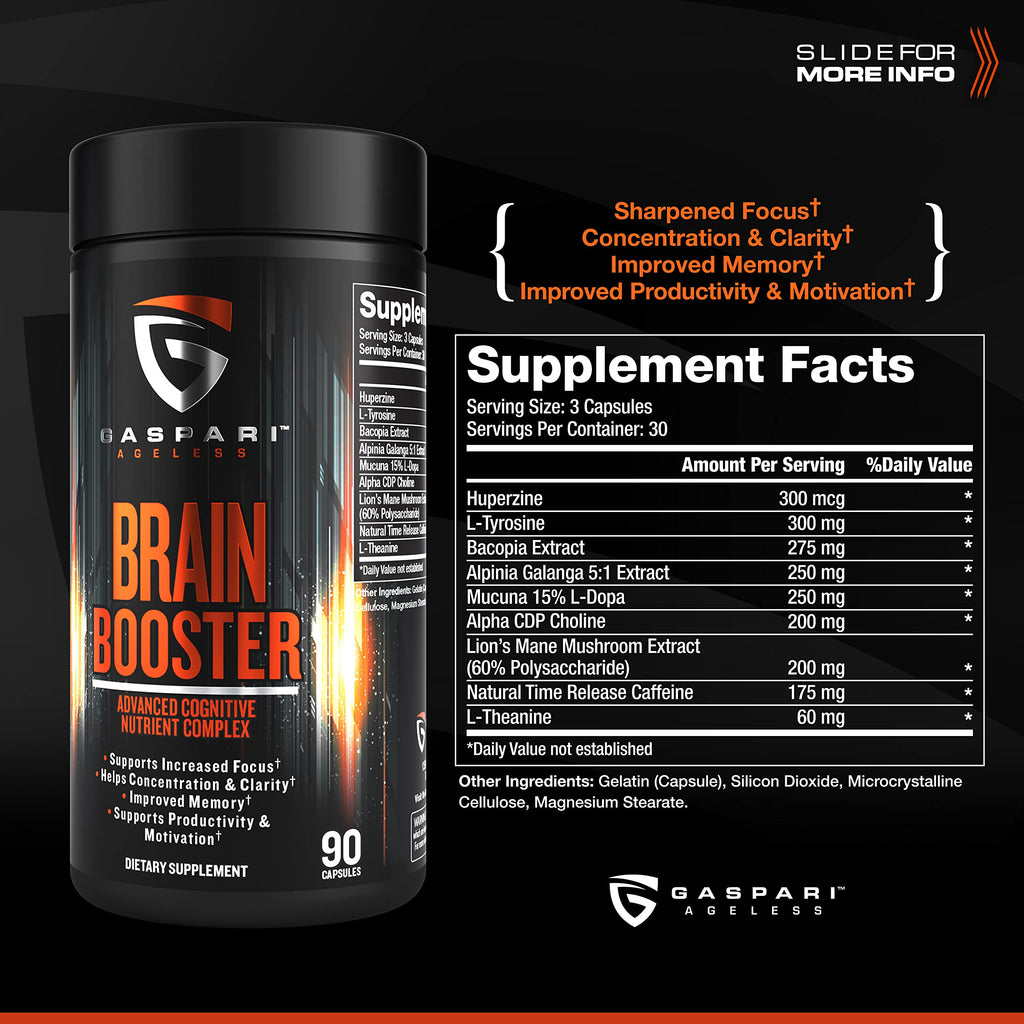 energy boost from vitamin capsules