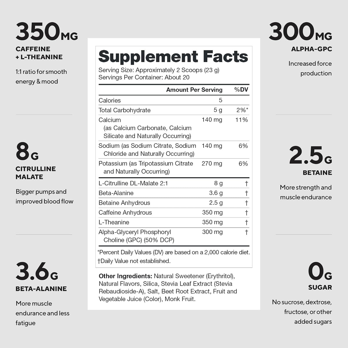 energy boost pre-workout supplement