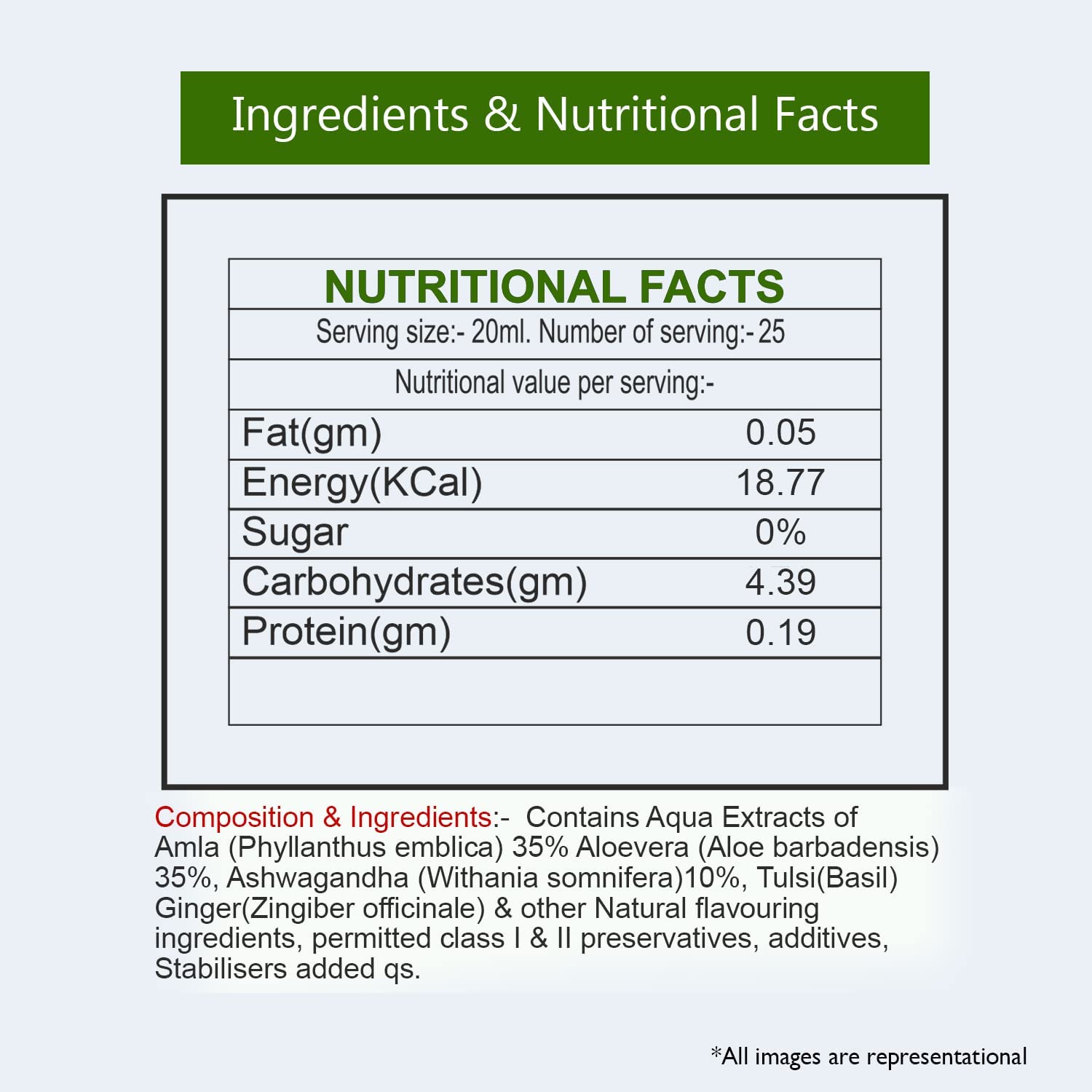 energy boost with AVG Health