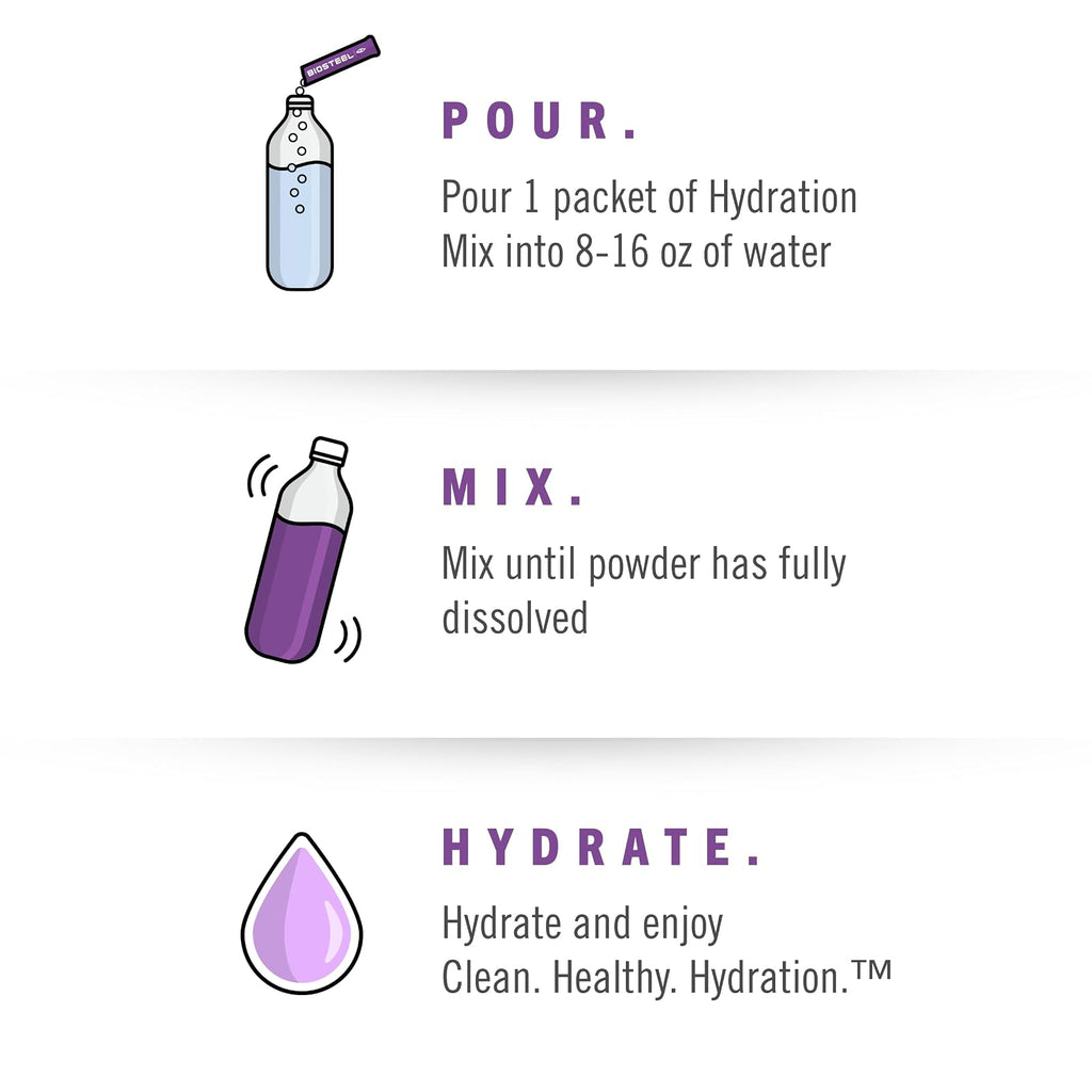 energy boost with BioSteel grape