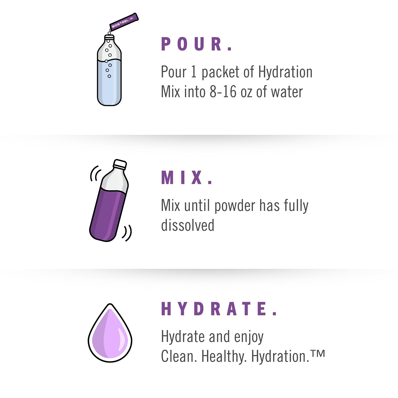 energy boost with BioSteel grape