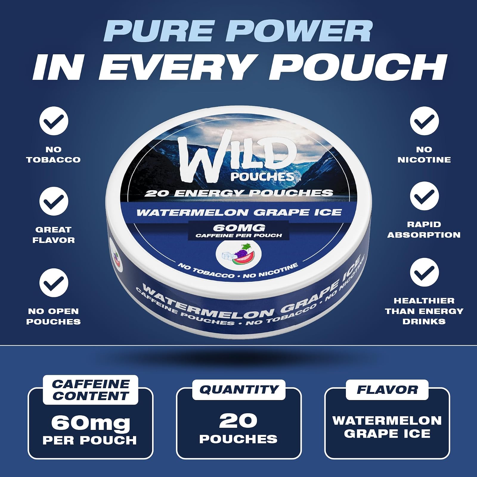 Energy boost with caffeine pouches