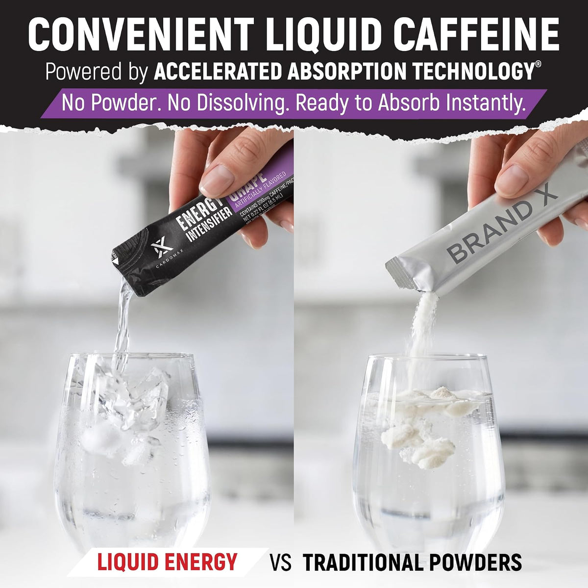 energy boost with CardoMax