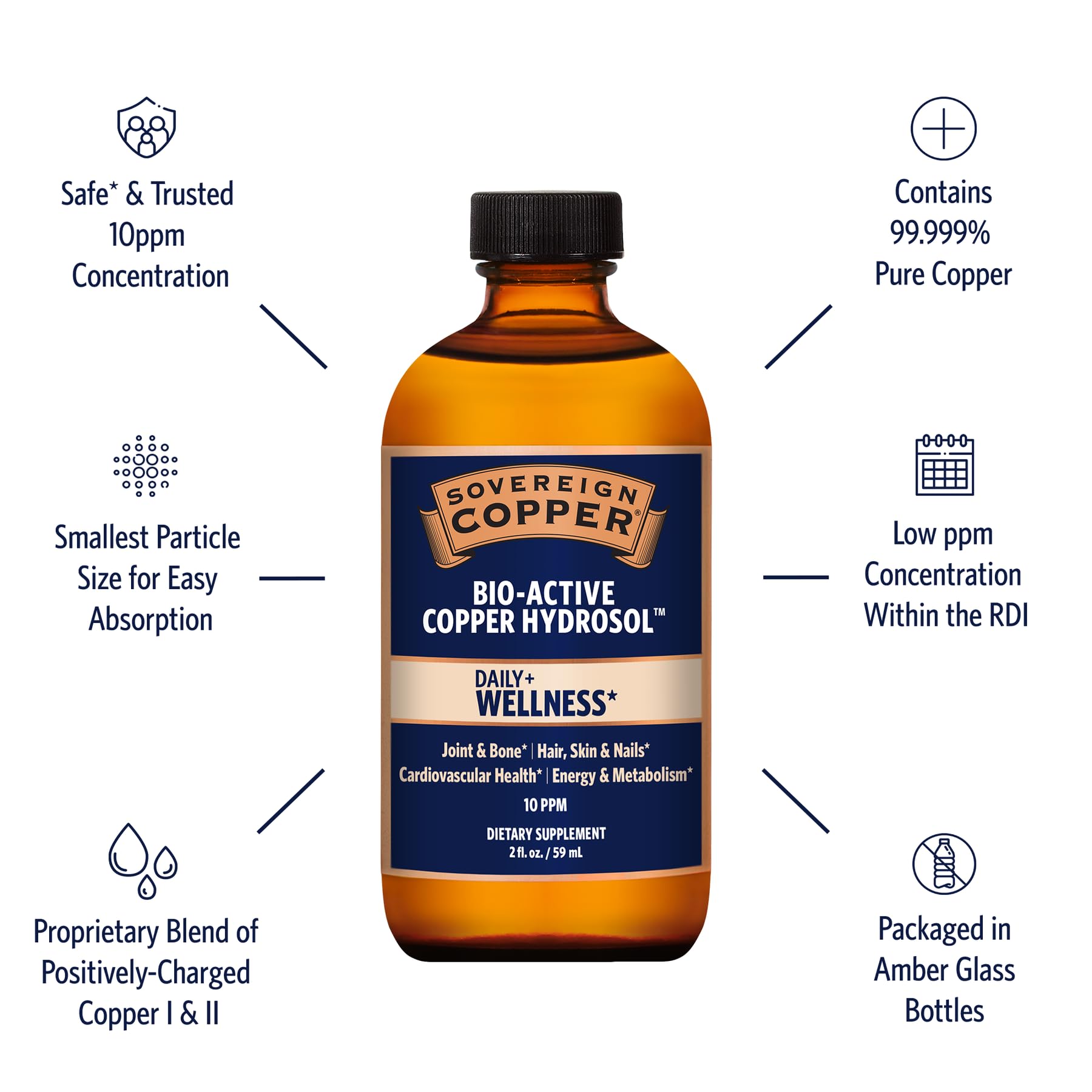 energy boost with copper hydrosol