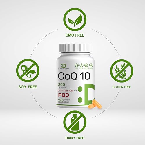 energy boost with coq10 capsules