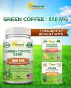 energy boost with green coffee beans
