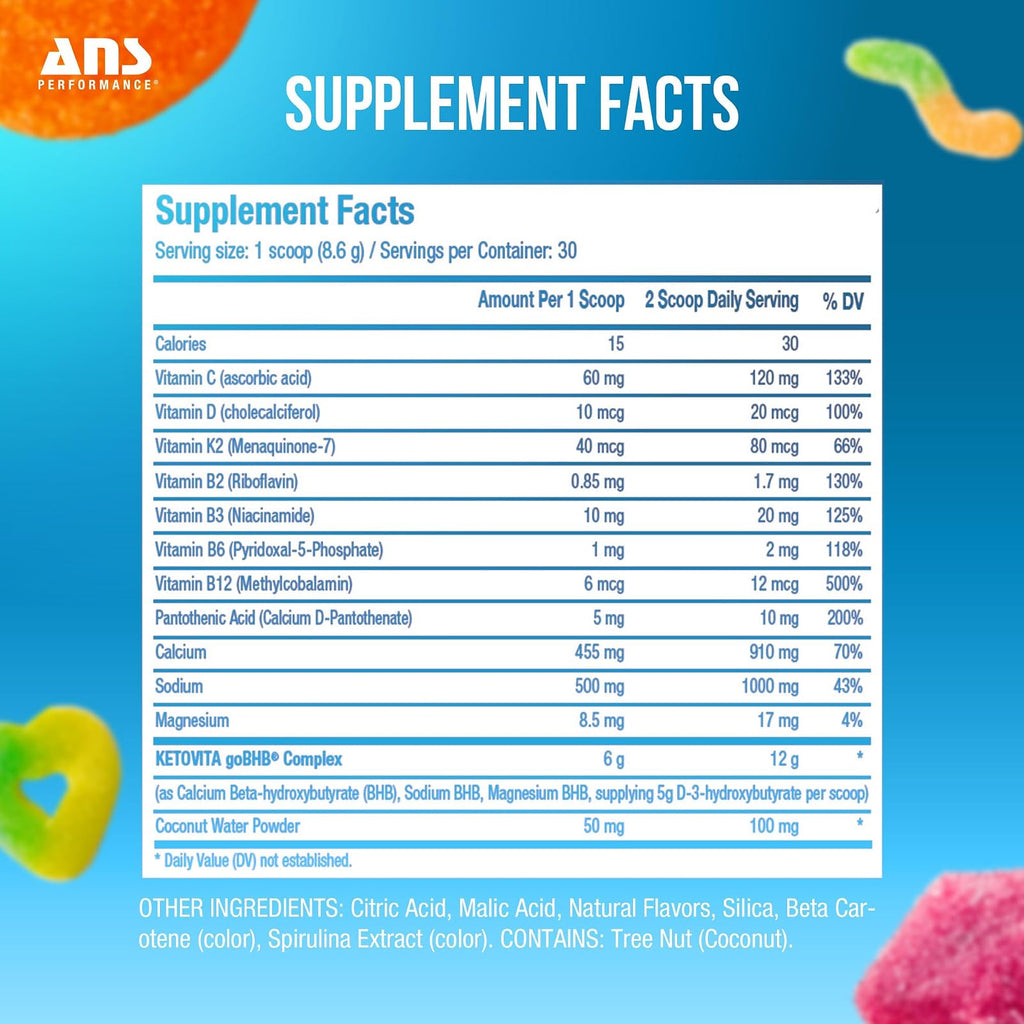 energy boost with Ketovita formula