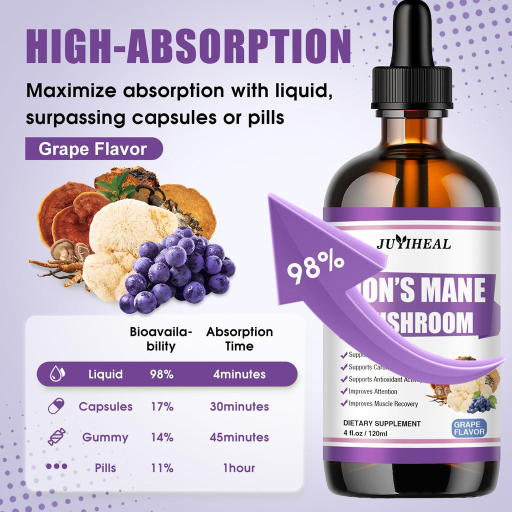 Energy boost with Lions Mane