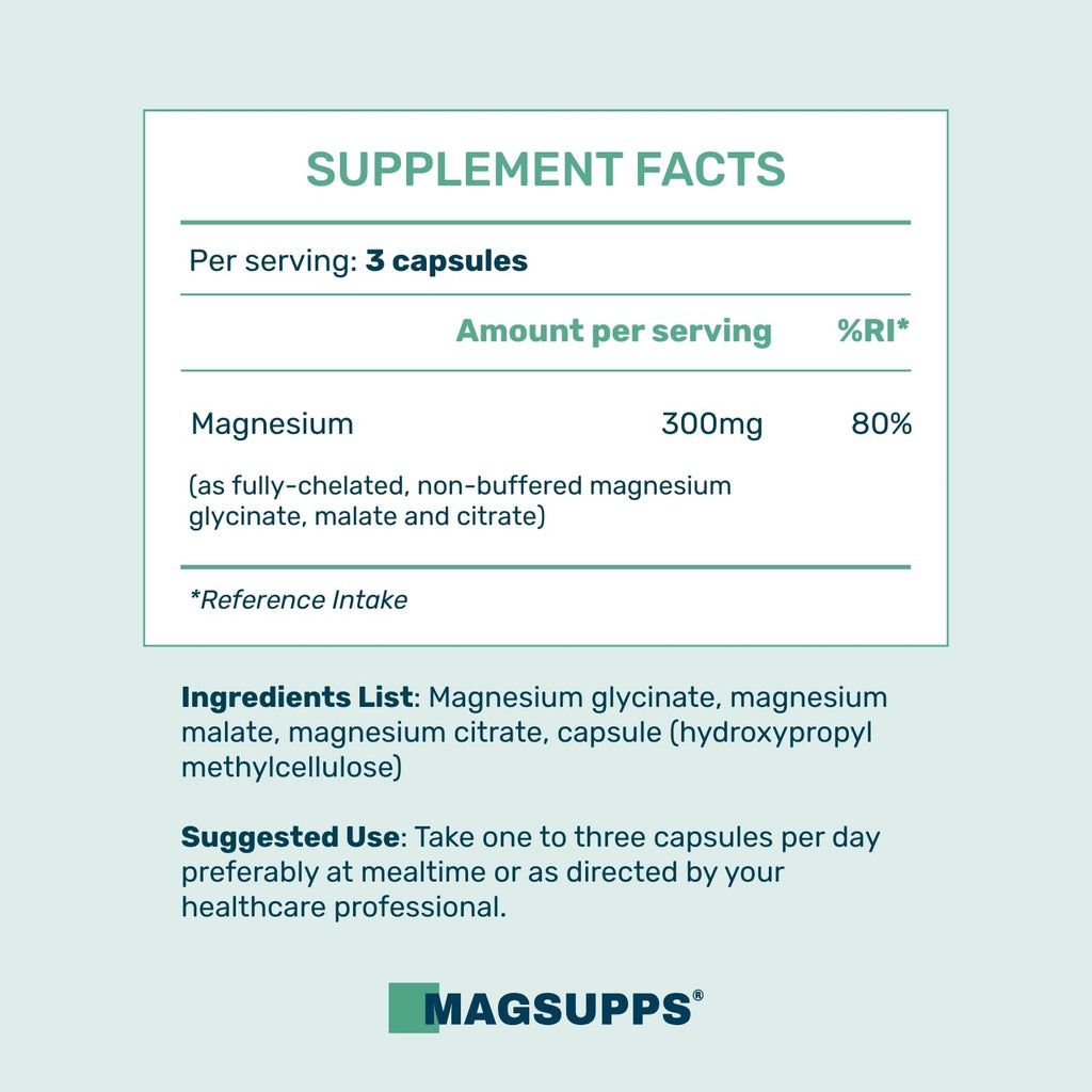 Energy boost with magnesium complex