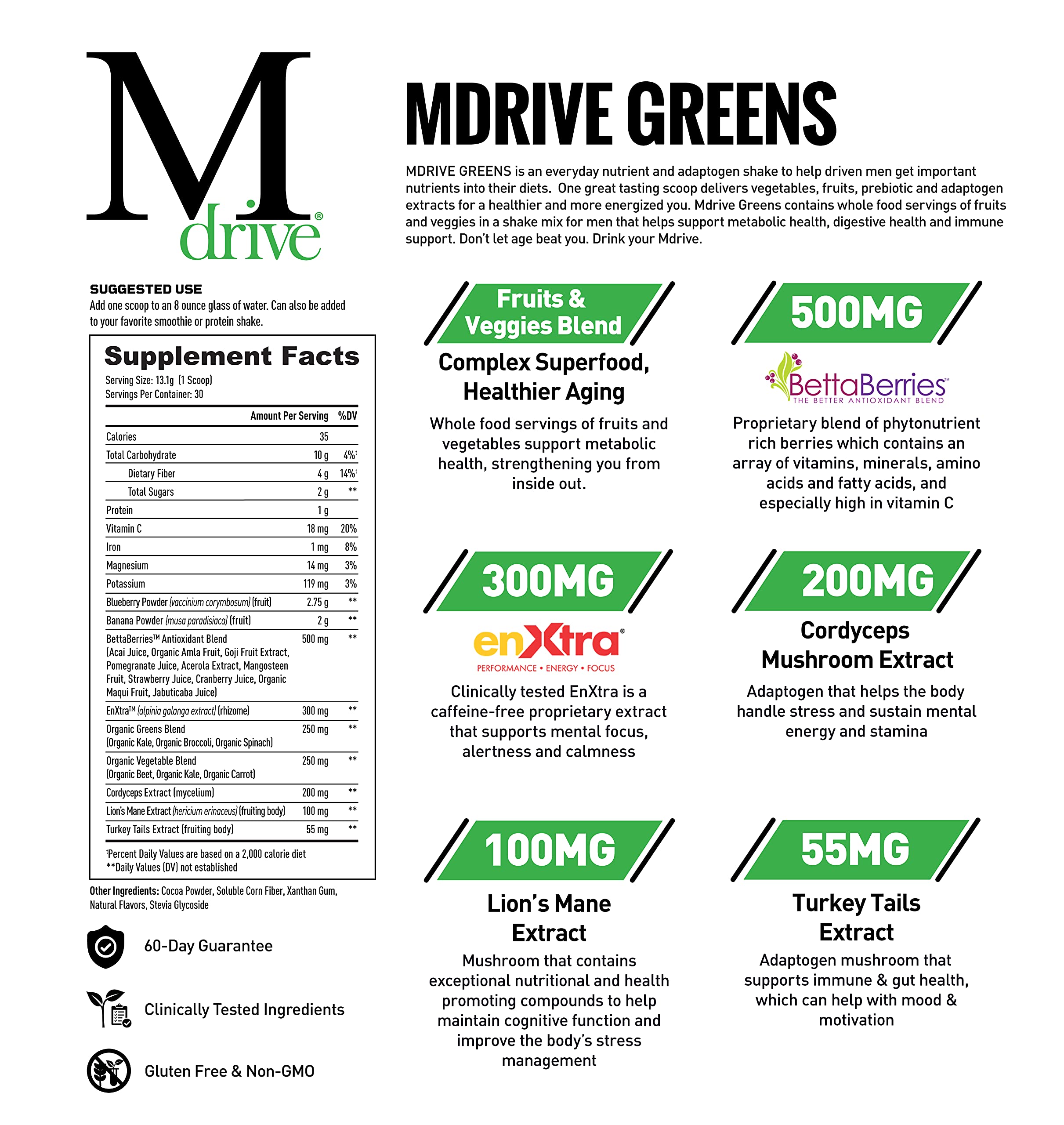 energy boost with Mdrive Greens